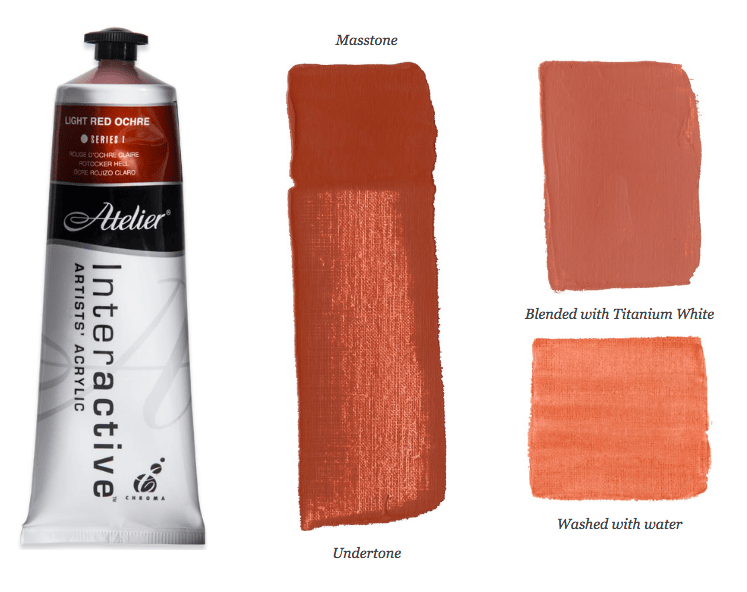 Chroma Atelier Interactive Artists Acrylic Light Red Ochre 80 ml ...