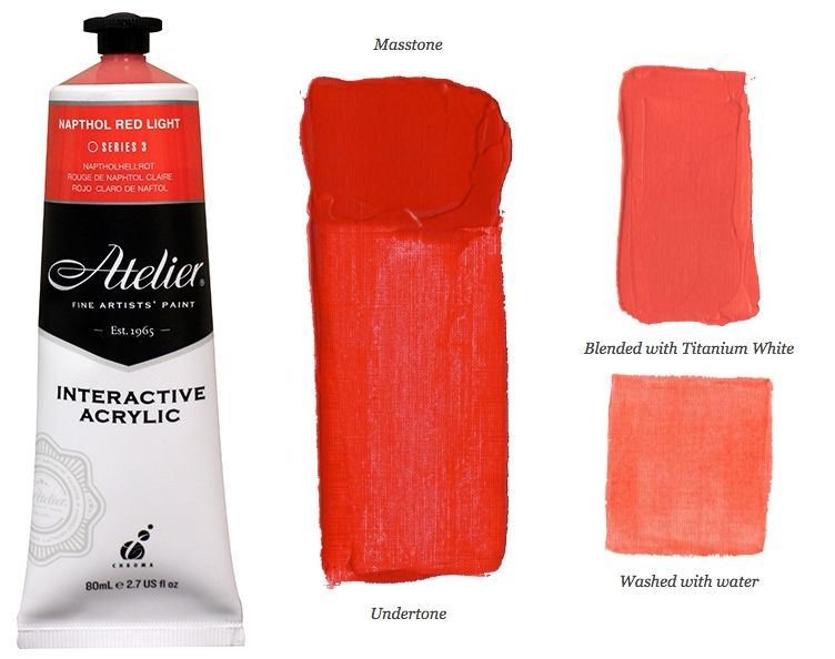 Chroma Atelier Interactive Artists Acrylic Naphthol Red Light 80 ml ...
