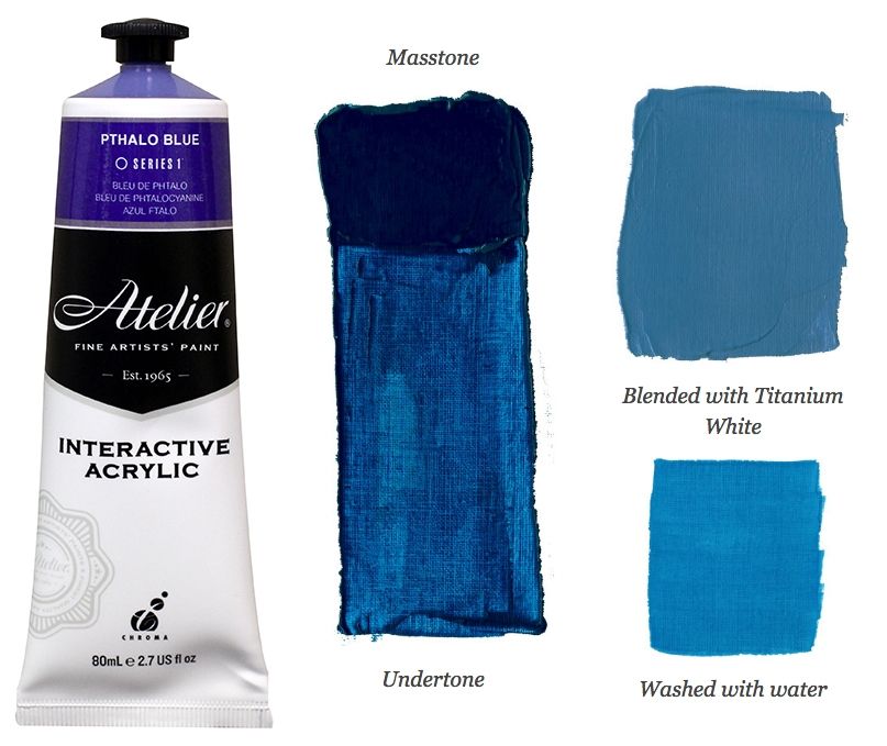 Chroma Atelier Interactive Artists Acrylic Pthalo Blue 80 ml | Jerry's ...