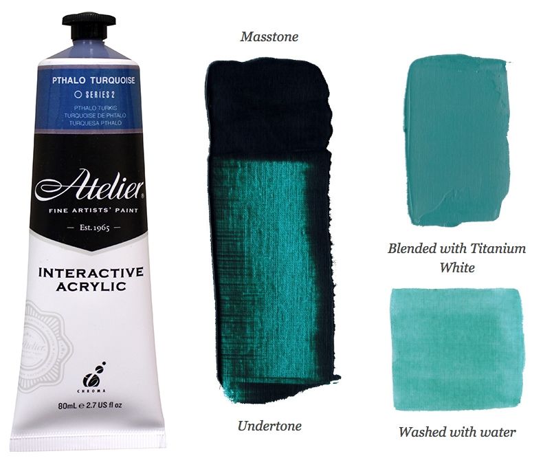 Chroma Atelier Interactive Artists Acrylic Pthalo Turquoise 80 ml ...
