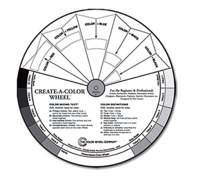 Color Wheels by The Color Wheel Company | Jerry's Artarama