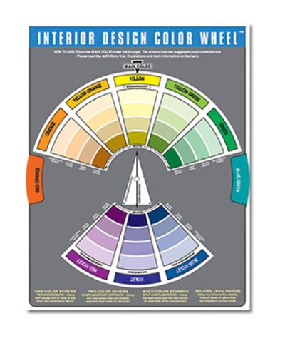 Color Wheels by The Color Wheel Company | Jerry's Artarama