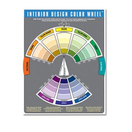 The Color Wheel Company Interior Design Color Wheel | Jerry's Artarama