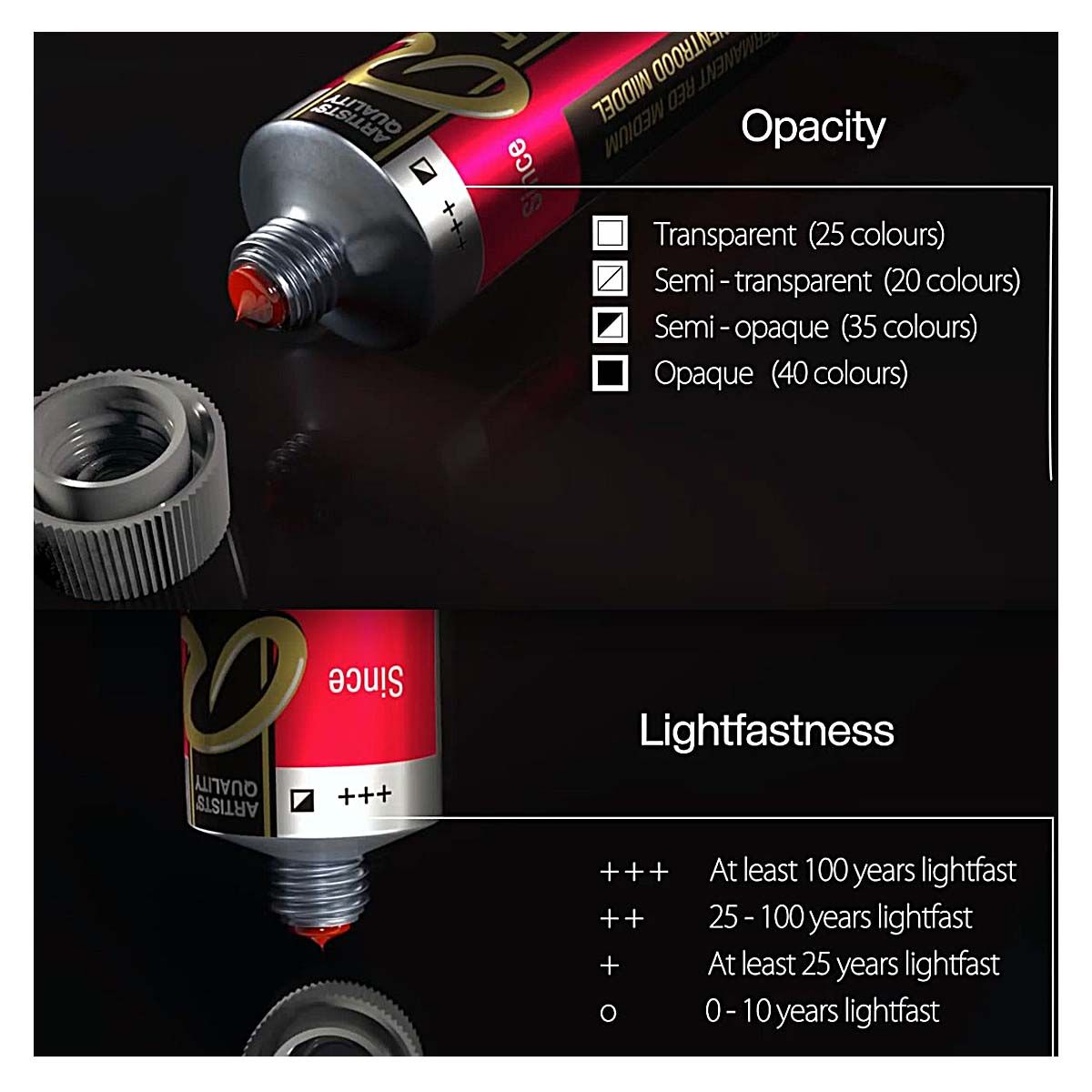 Rembrandt Extra-Fine Artists' Oil Paint - Naples Yellow Red, 150ml Tube ...