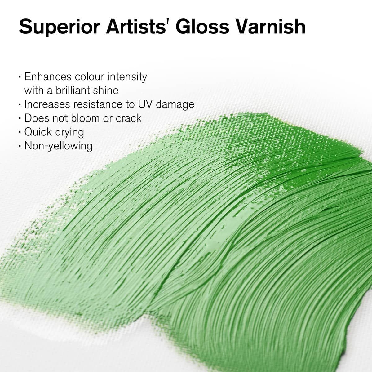 Winsor & Newton Oil Color Varnishes - Artists' Gloss Varnish, 75ml ...