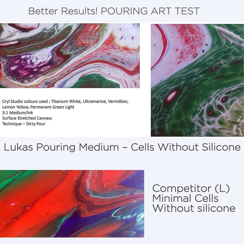 Lukas Acrylic Pouring Medium, 5 Liter Jug | Jerry's Artarama