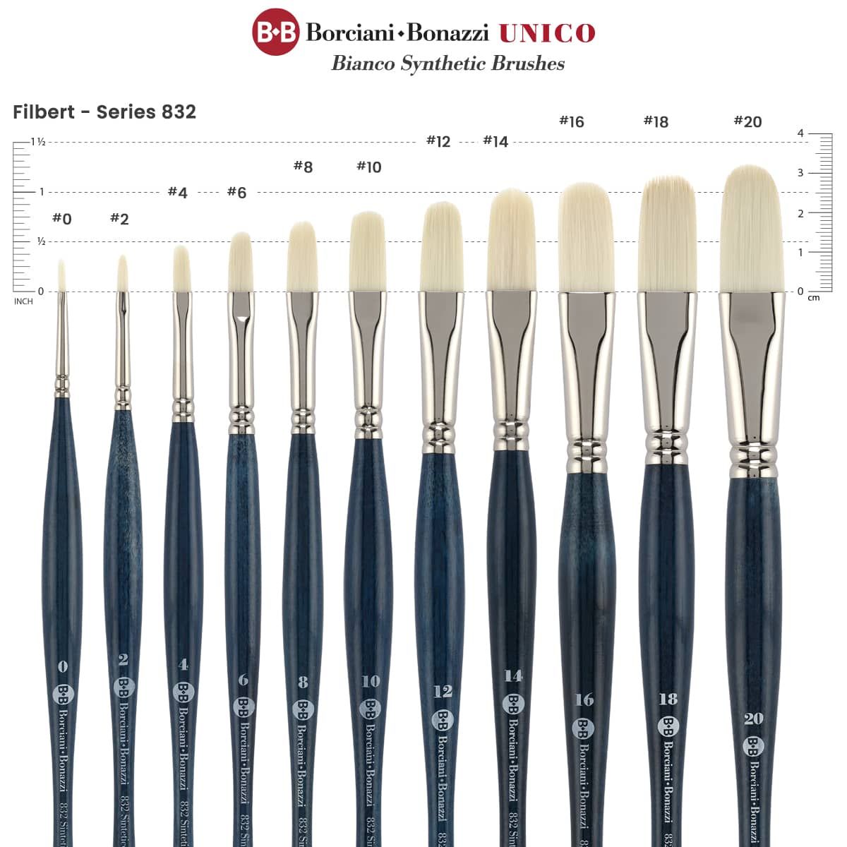 Borciani Bonazzi UNICO Bianco Synthetic Series 832 Medium Handle Brush, Filbert Size 20 | Jerry ...