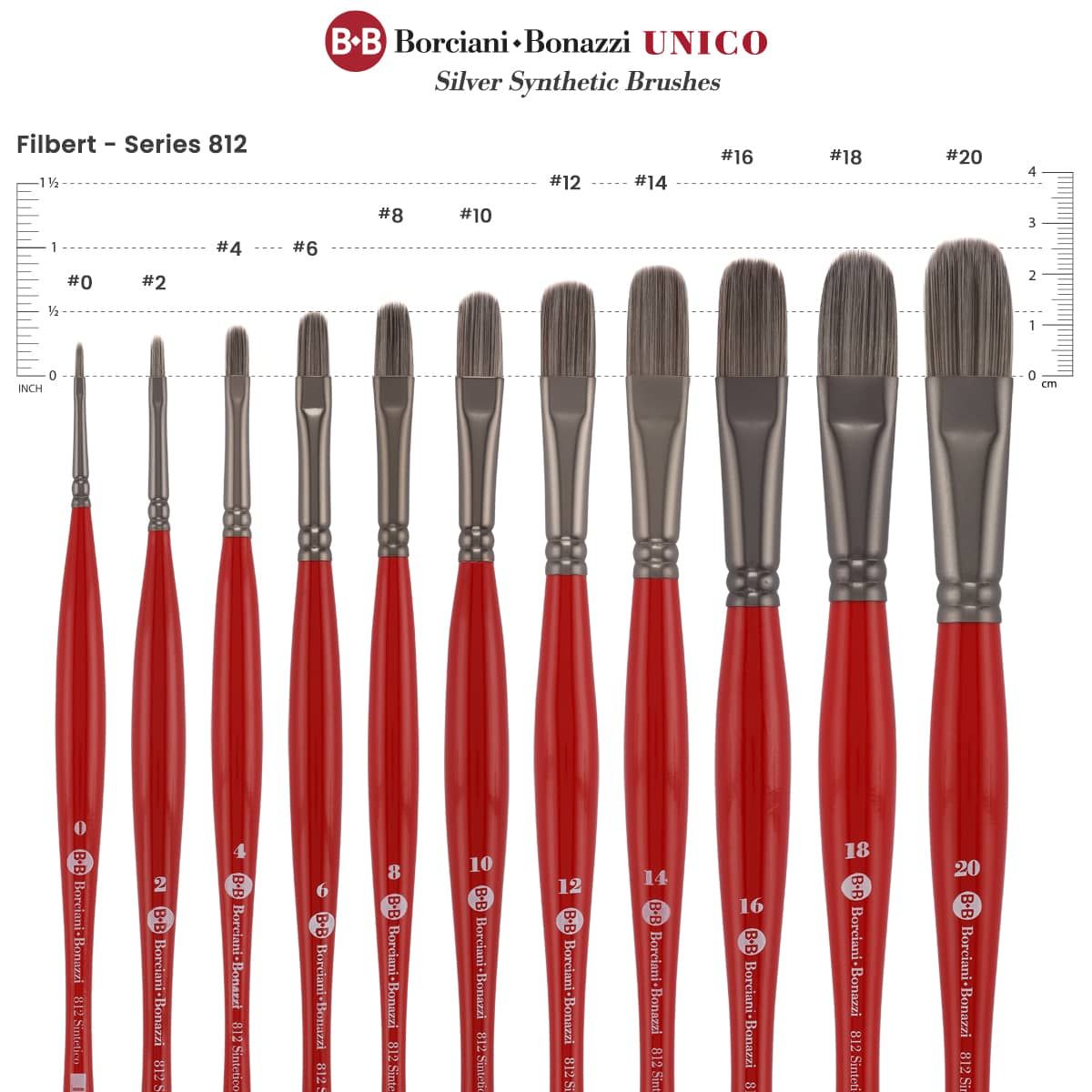 Borciani Bonazzi UNICO Silver Synthetic Series 812 Medium Handle Brush, Filbert Size 6 | Jerry's ...