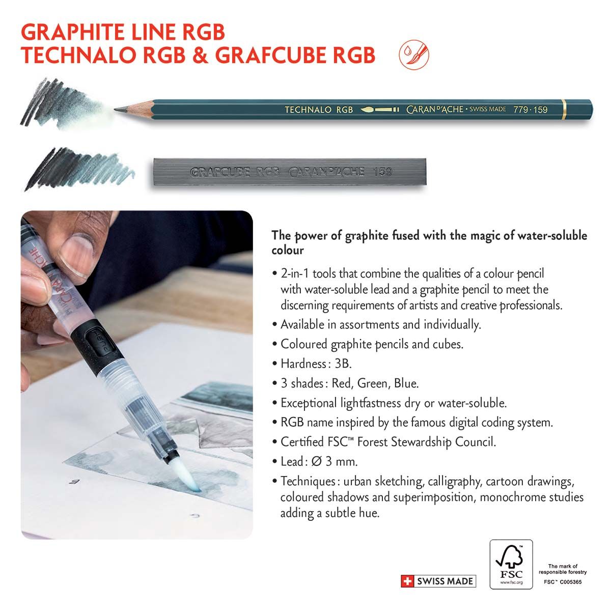 Caran d'Ache Water-soluble Graphite Pencil, Artist Tools Set of 13 ...