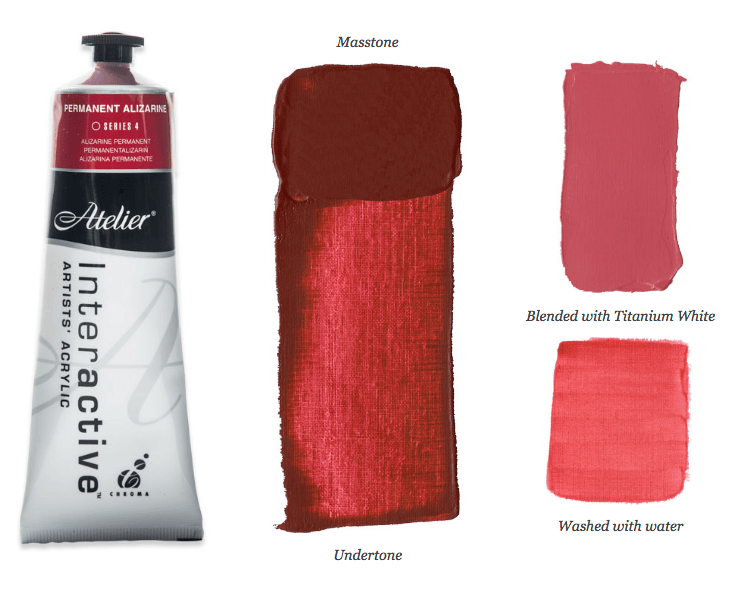 Chroma Atelier Interactive Artists Acrylic Permanent Alizarine 80 ml ...