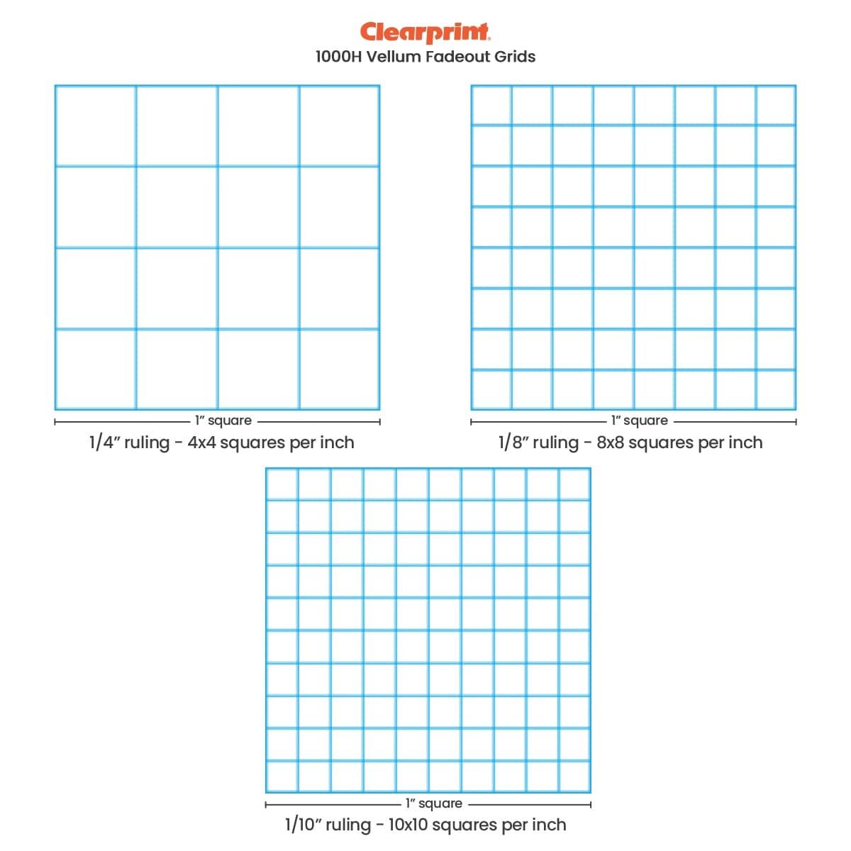 Clearprint 1000H Vellum Transparent 8" x 8" Grid Sheets 17 x 22 ...