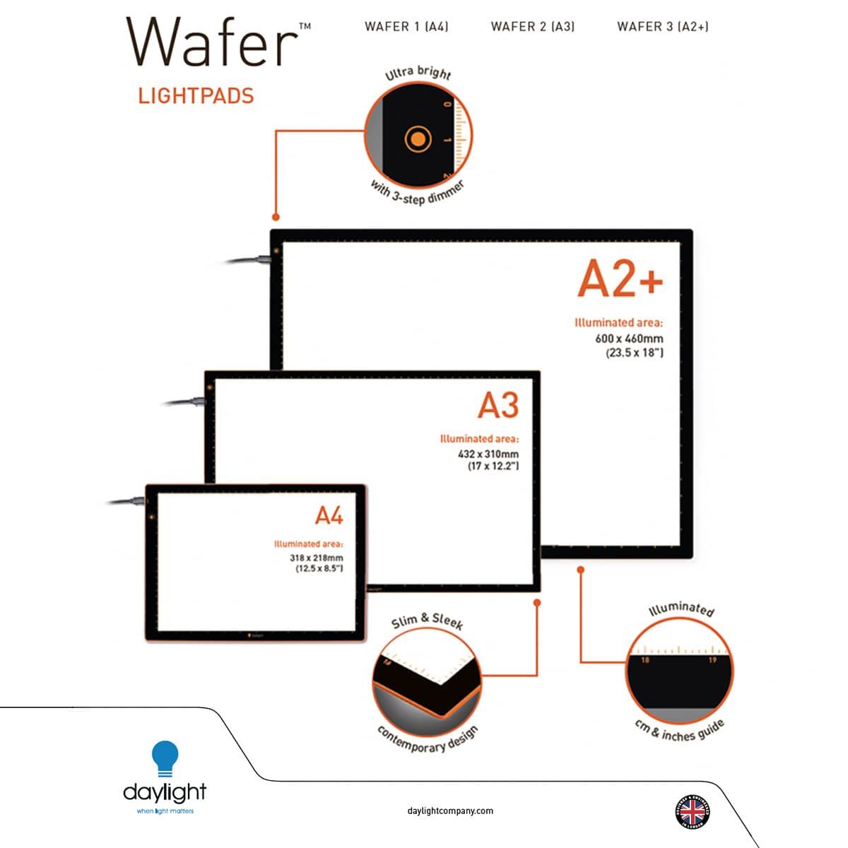 Daylight Wafer 3 LED Lightpad, Lit Area 18" x 23.5" (A2+) | Jerry's ...