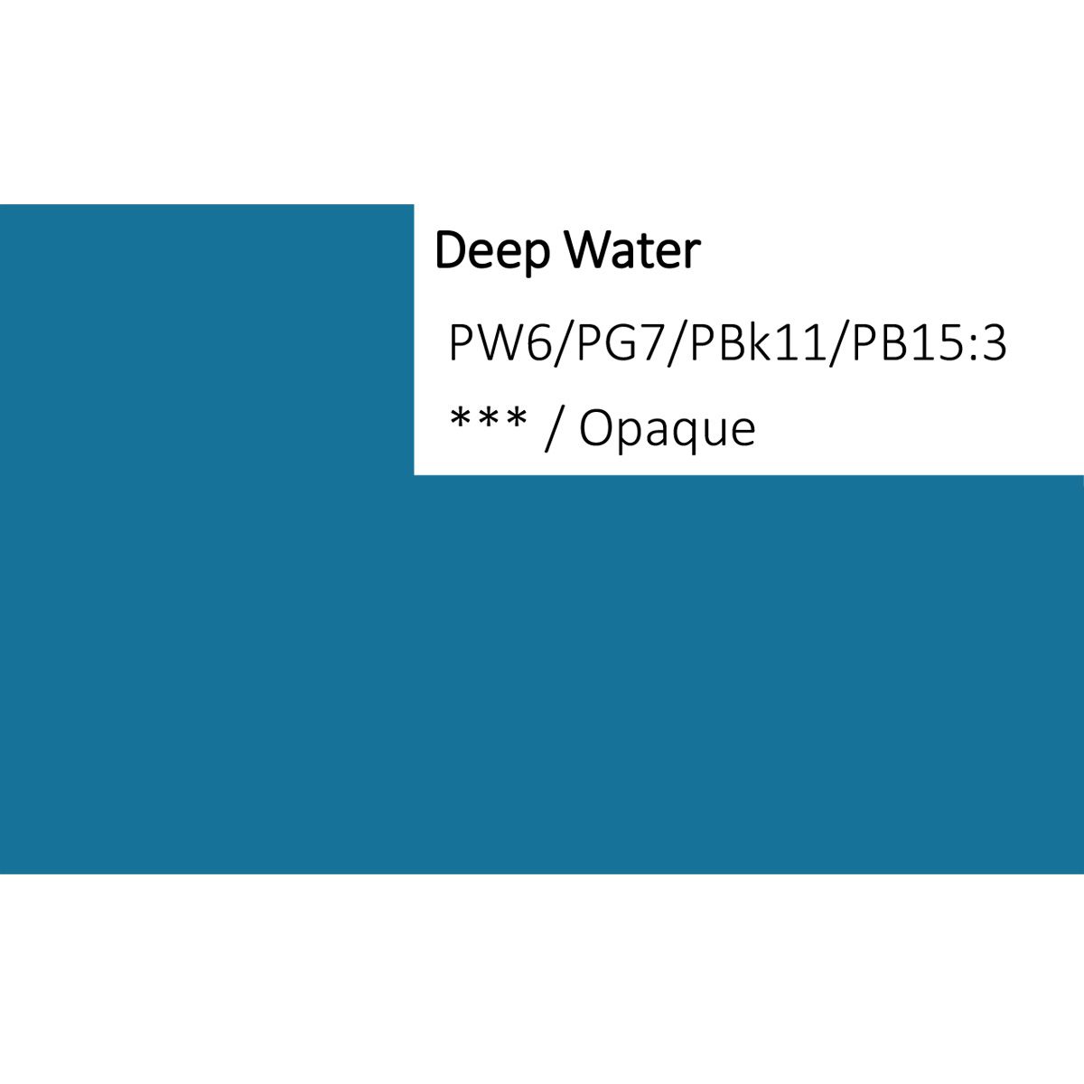 Lukas Cryl Studio Acrylic Paint - Deep Water, 125ml Bottle | Jerry's ...