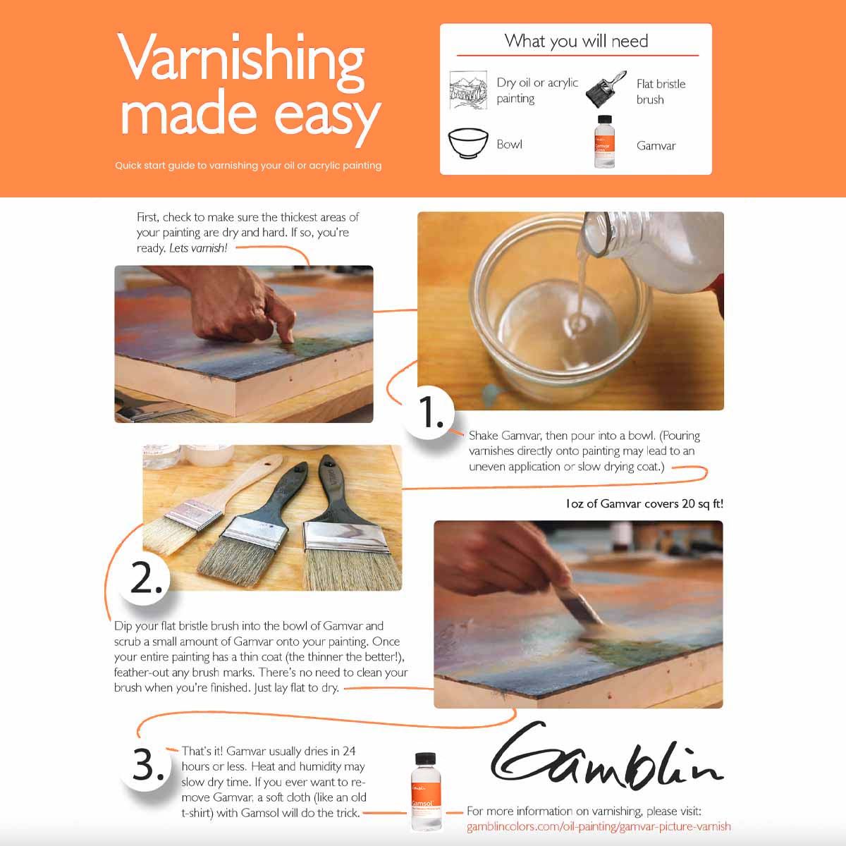 Gamblin Artists' Oil Painting Mediums Picture Varnish Gloss 16.9 oz ...