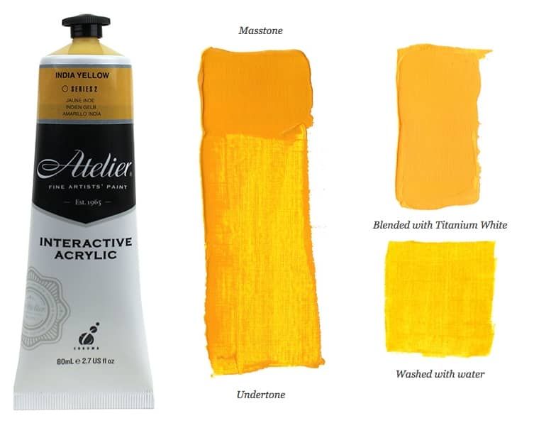 Chroma Atelier Interactive Artists Acrylic India Yellow 80 ml | Jerry's ...