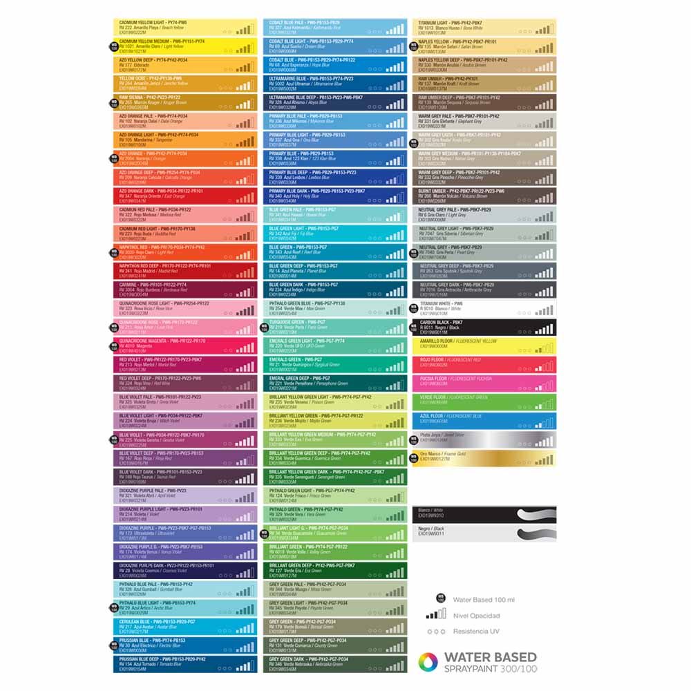 Montana Water-Based Spray Paint | Jerry's Artarama