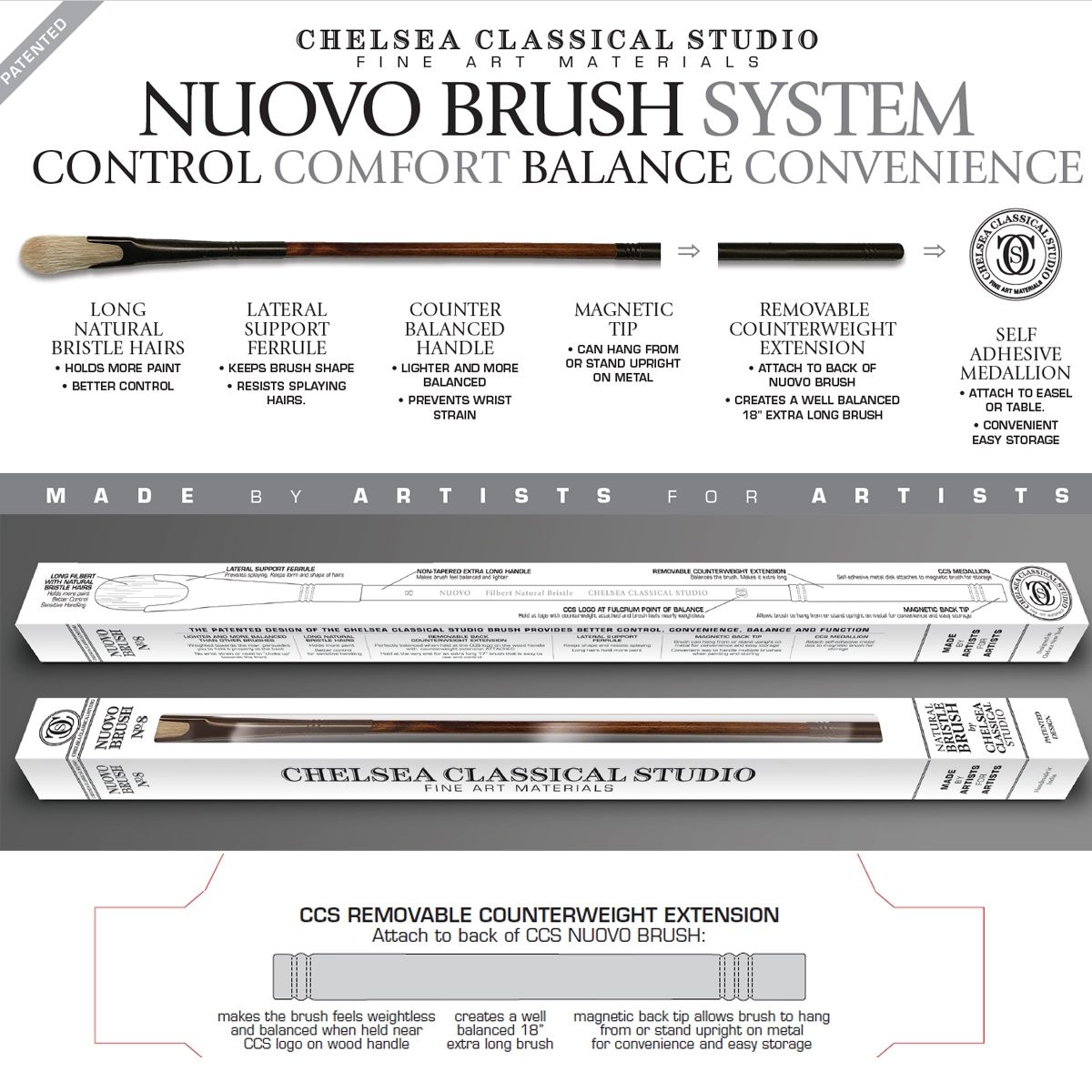 Nuovo Brushes and Sets by Chelsea Classical Studio | Jerry's Artarama