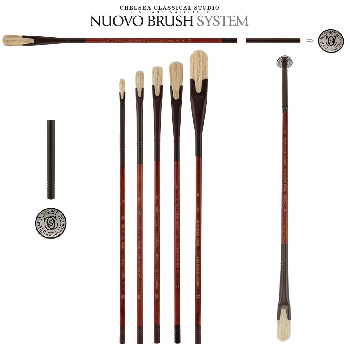 Nuovo Brushes and Sets by Chelsea Classical Studio | Jerry's Artarama
