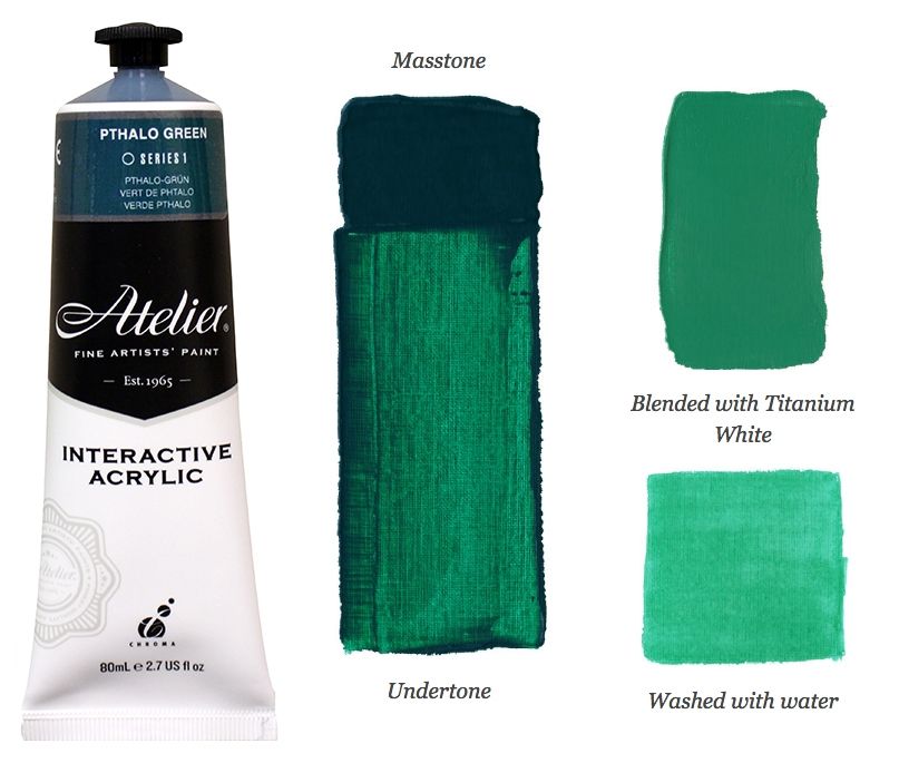Chroma Atelier Interactive Artists Acrylic Pthalo Green 80 ml | Jerry's Artarama