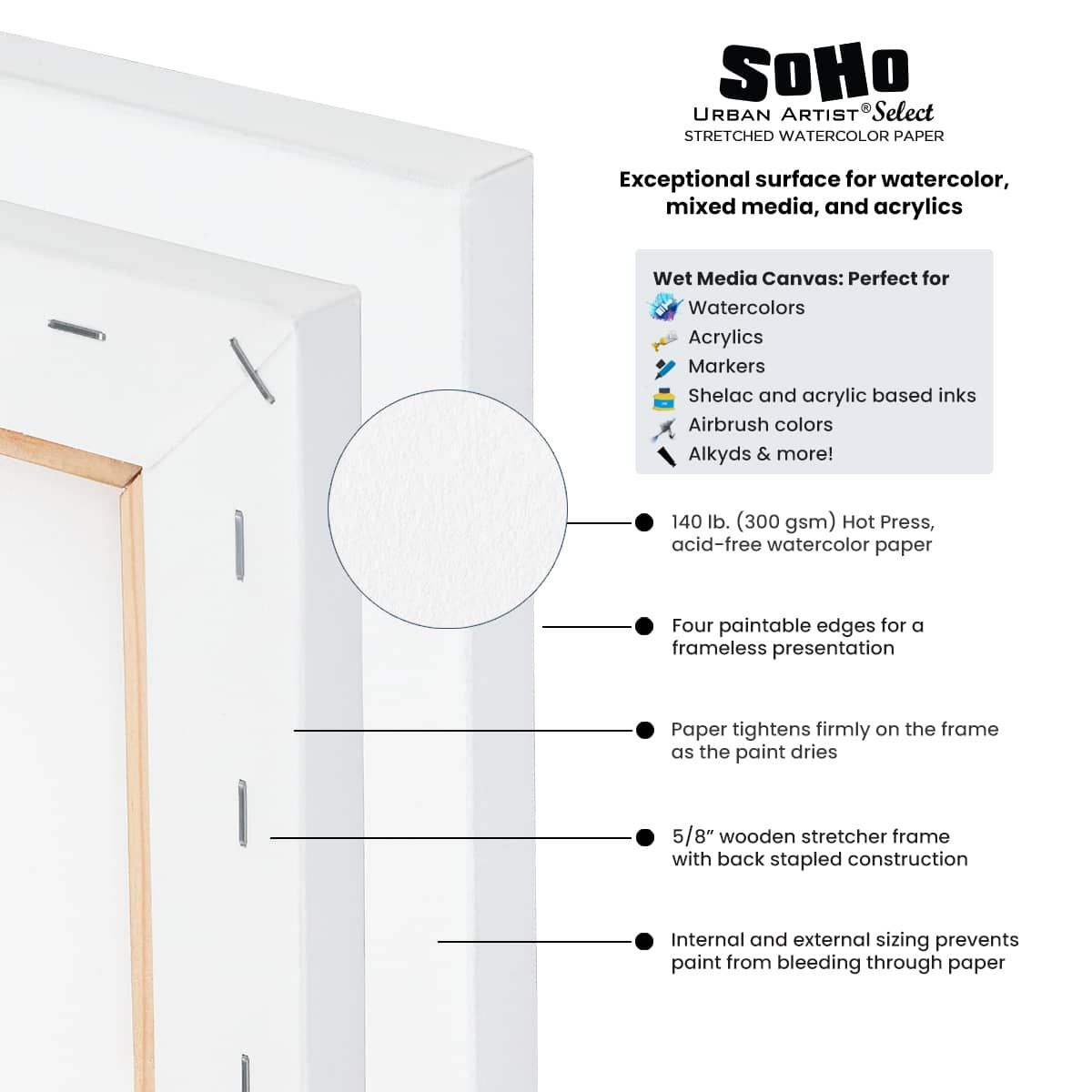 SoHo Select Stretched Watercolor Paper 5/8" Deep 140lb Hot Press 16"x20 ...