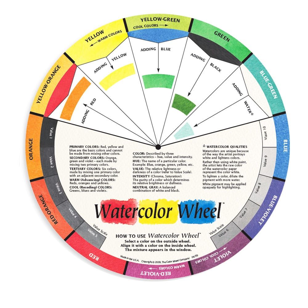 The Watercolor Wheel - The Color Wheel Co. | Jerry's Artarama
