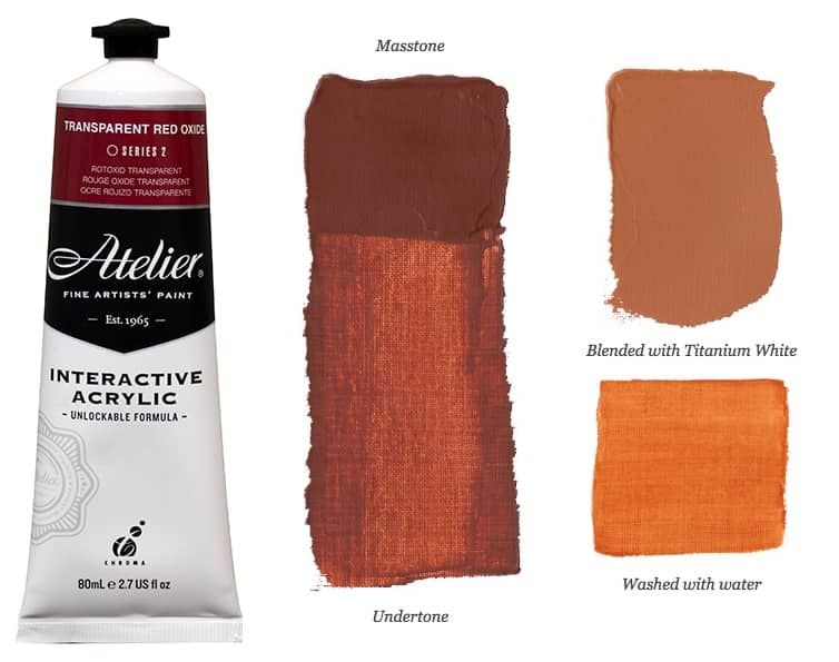 Chroma Atelier Interactive Artists Acrylic Trans. Red Oxide 80 ml ...