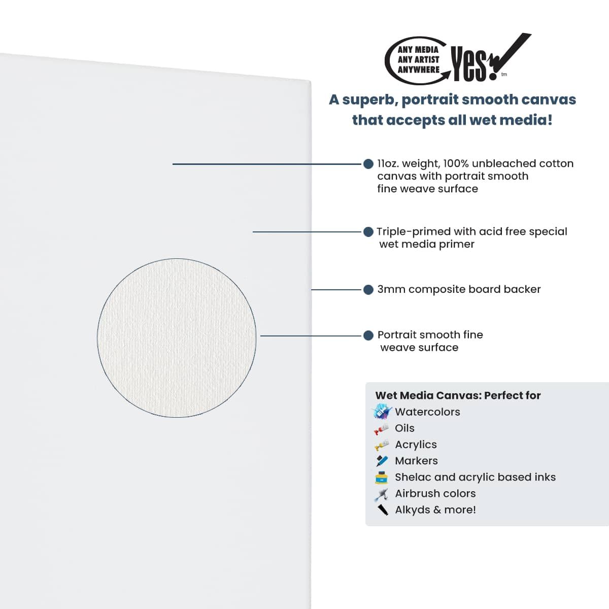 Yes! All Media Cotton Canvas Panel 8"x10", (Pack of 3) | Jerry's Artarama